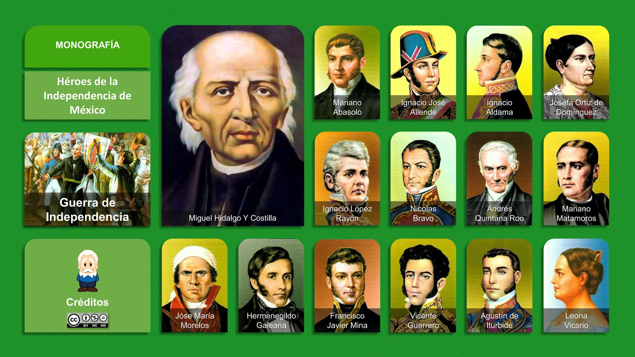 Monografía Independencia de México.pdf para imprimir | PDF