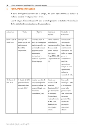 A eficacia da Reeducação Postural Global (RPG) na Cervical | PDF