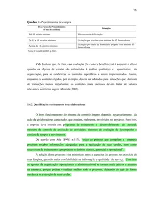 monografia___controles_internos___nat_lia_damiani (1).pptx