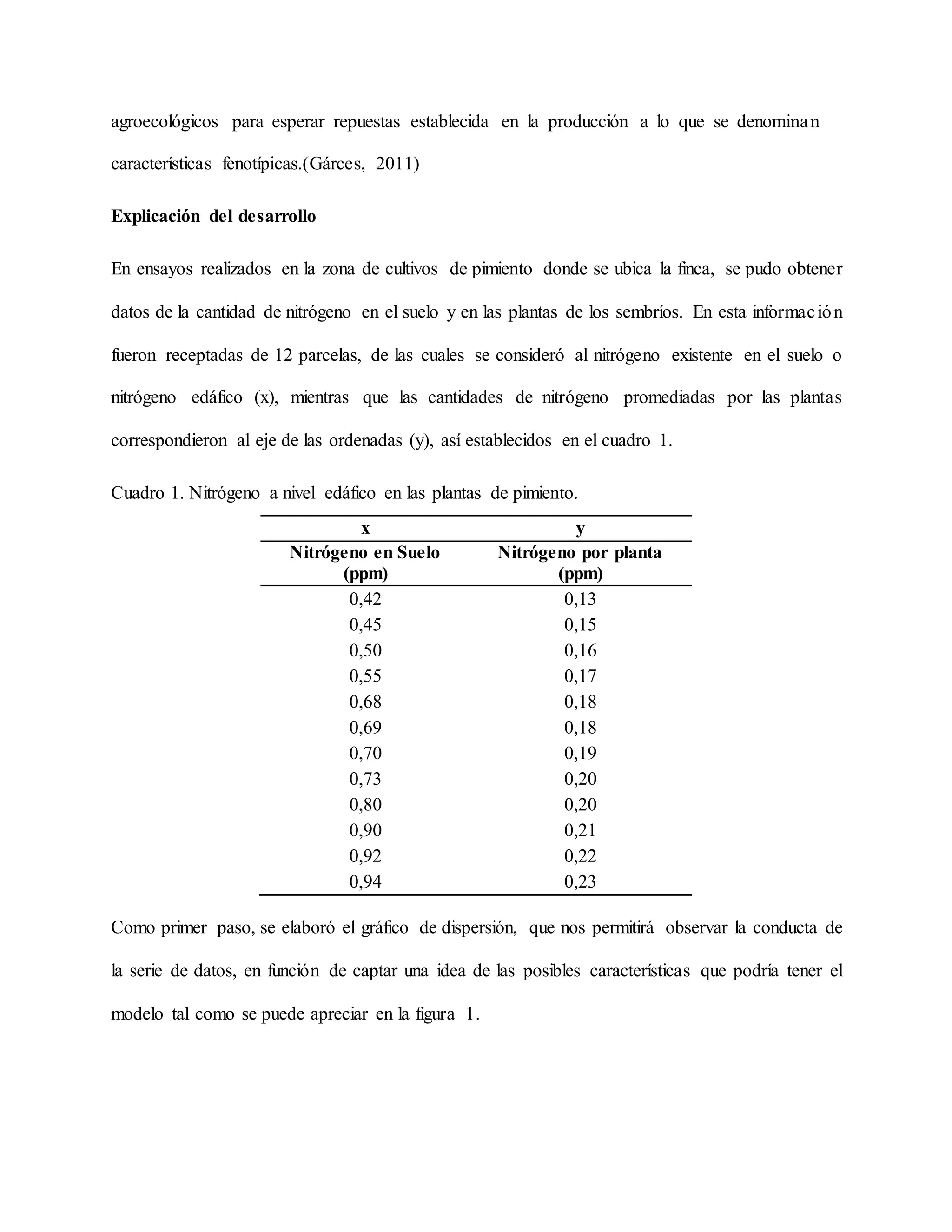 Monografia de estudios matematicos ib | DOCX | Agriculture | Industries