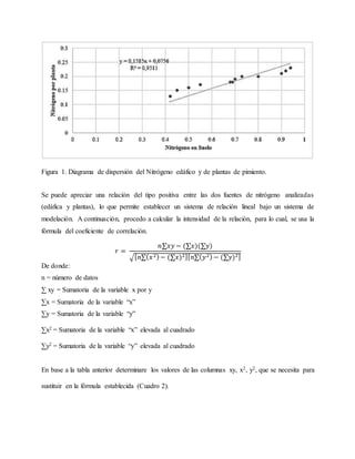 Monografia de estudios matematicos ib | DOCX