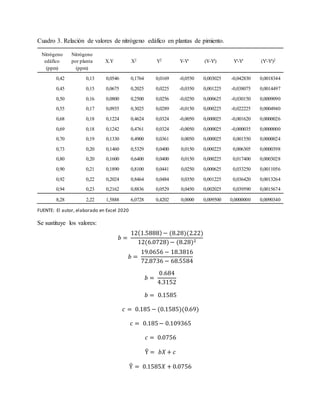 Monografia de estudios matematicos ib | DOCX