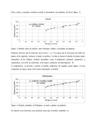 Monografia de estudios matematicos ib | DOCX