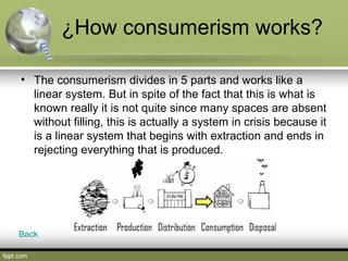 Consumerism and environmental impact | PPT