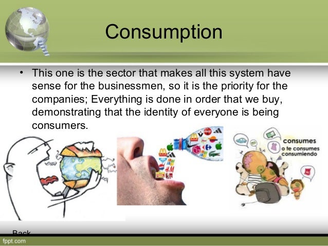 Consumerism and environmental impact