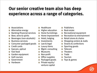 Monogram Credentials | PDF | Advertising Industry | Industries