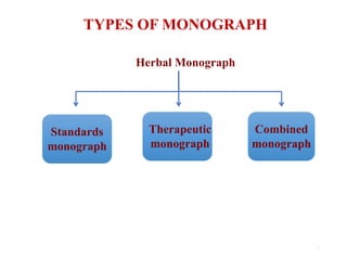 MONOGRAPH.pptx