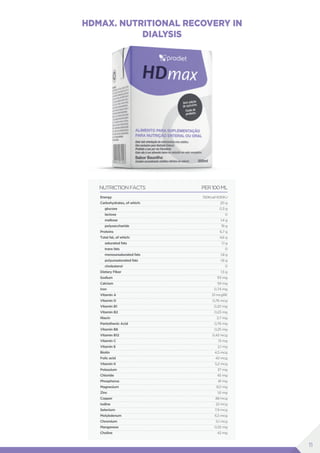 HD Max - Oral Nutritional Supplement | PDF