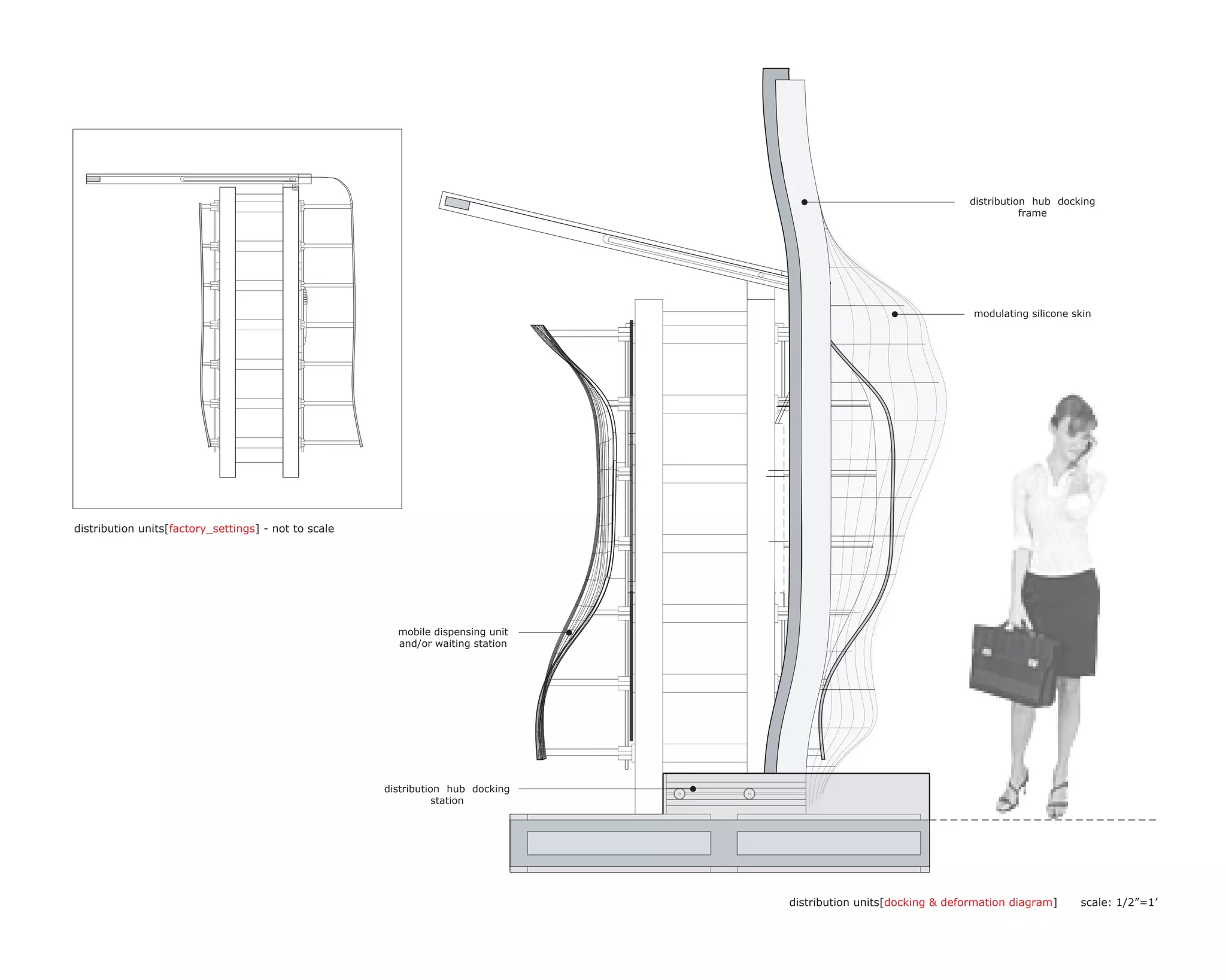 monograph_one[com-modifying urban activation] | PPT