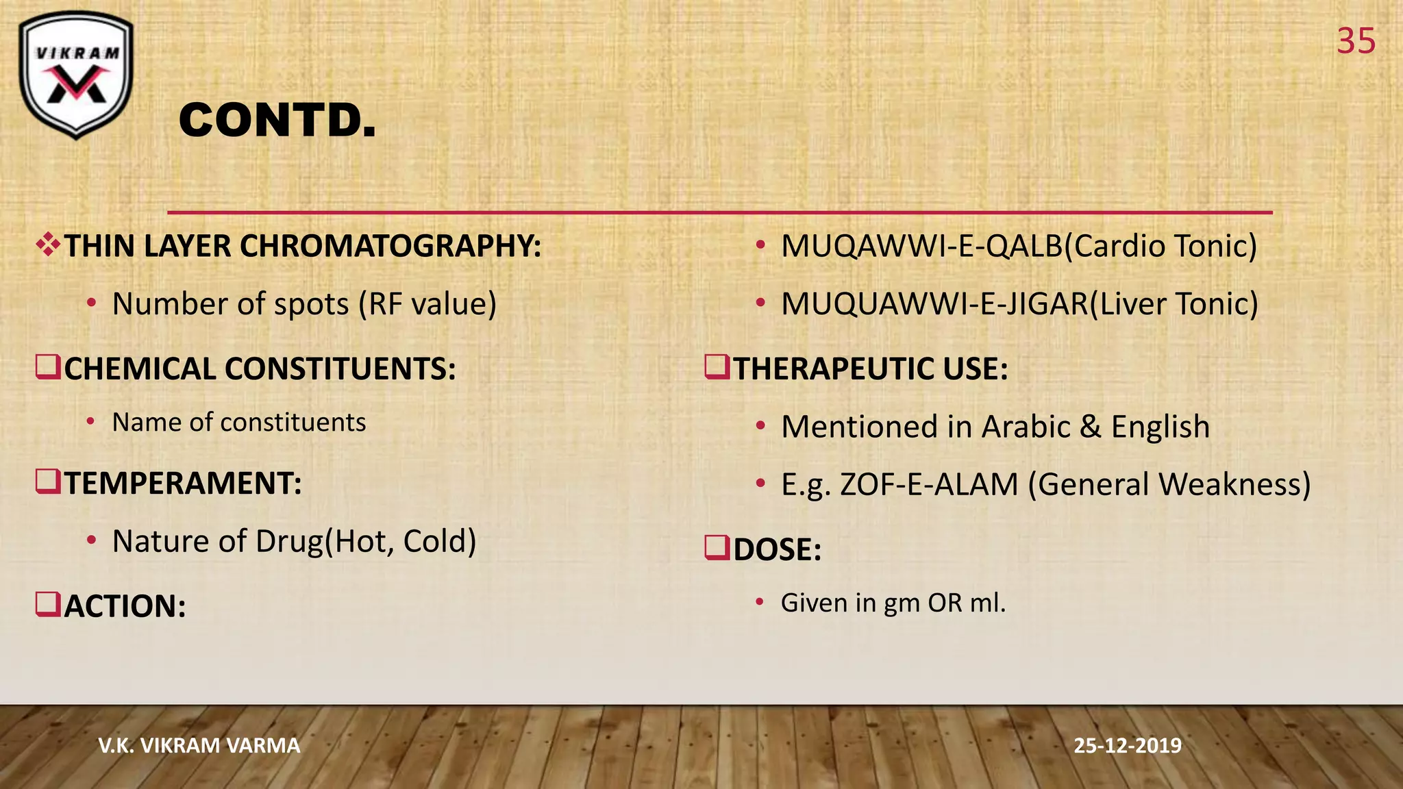 Monographs, Pharmacopoeia PPT | PPTX