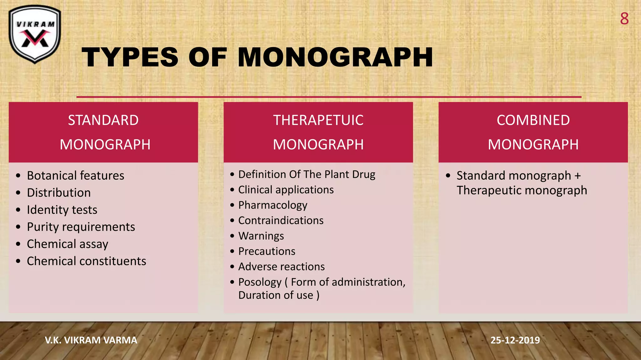 Monographs, Pharmacopoeia PPT | PPTX
