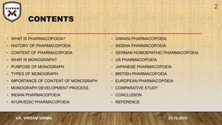Monographs, Pharmacopoeia PPT | PPTX