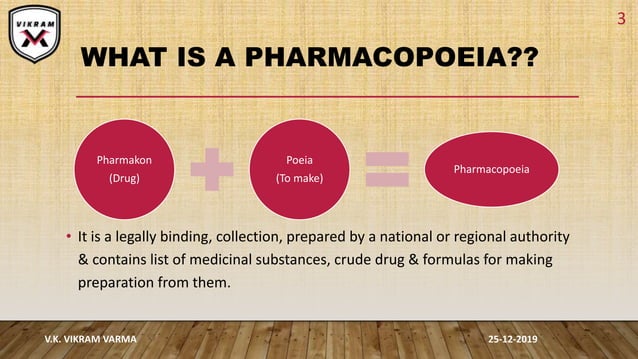 Monographs, Pharmacopoeia PPT | PPTX