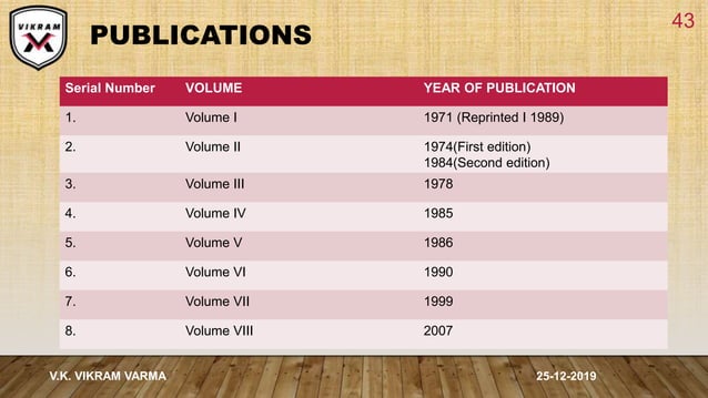 Monographs, Pharmacopoeia PPT | PPTX