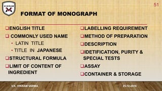 Monographs, Pharmacopoeia PPT | PPTX