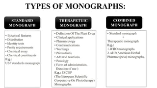 monographs of herbal drugs I.P, U.S.P, A.H.P, B.P..pptx
