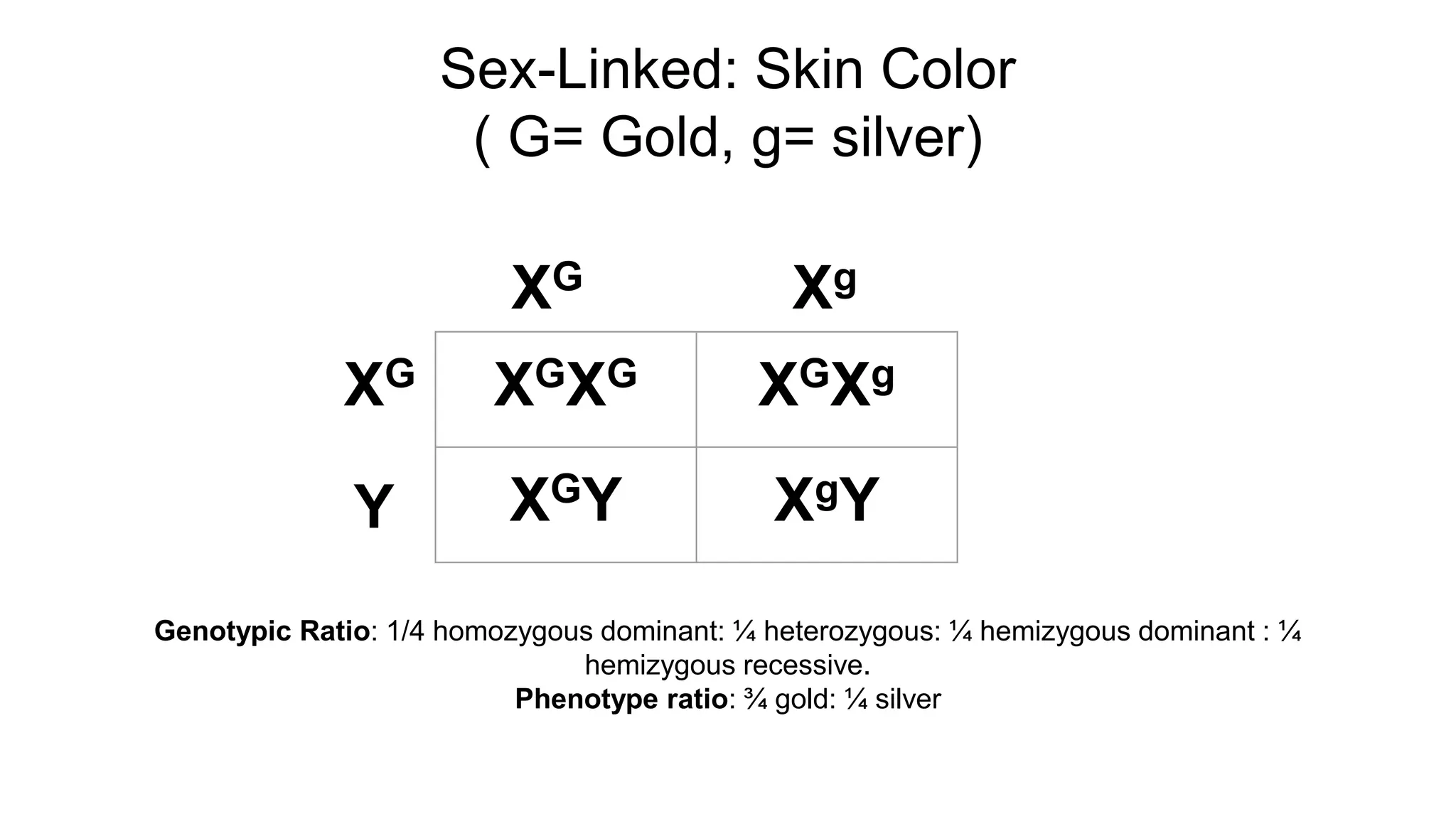 Monohybrid crosses | PPTX | Genetics | Science
