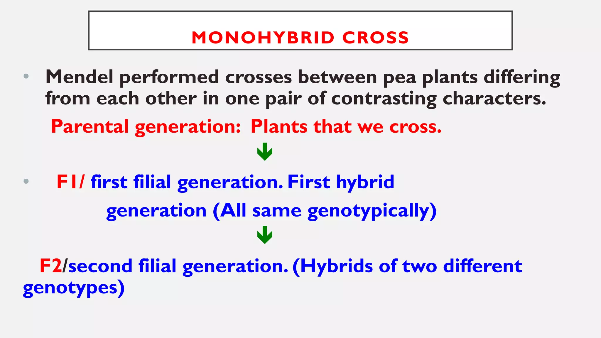 Monohybrid inheritance,laws of dominance and Law of segregation | PPT