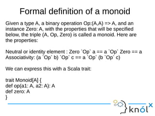 Monoids | PDF