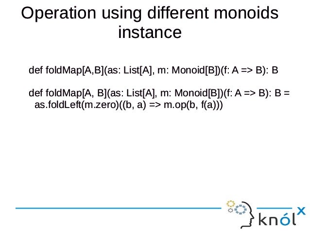 Monoids