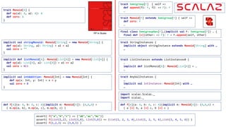 Monoids - Part 1 - with examples using Scalaz and Cats | PPT