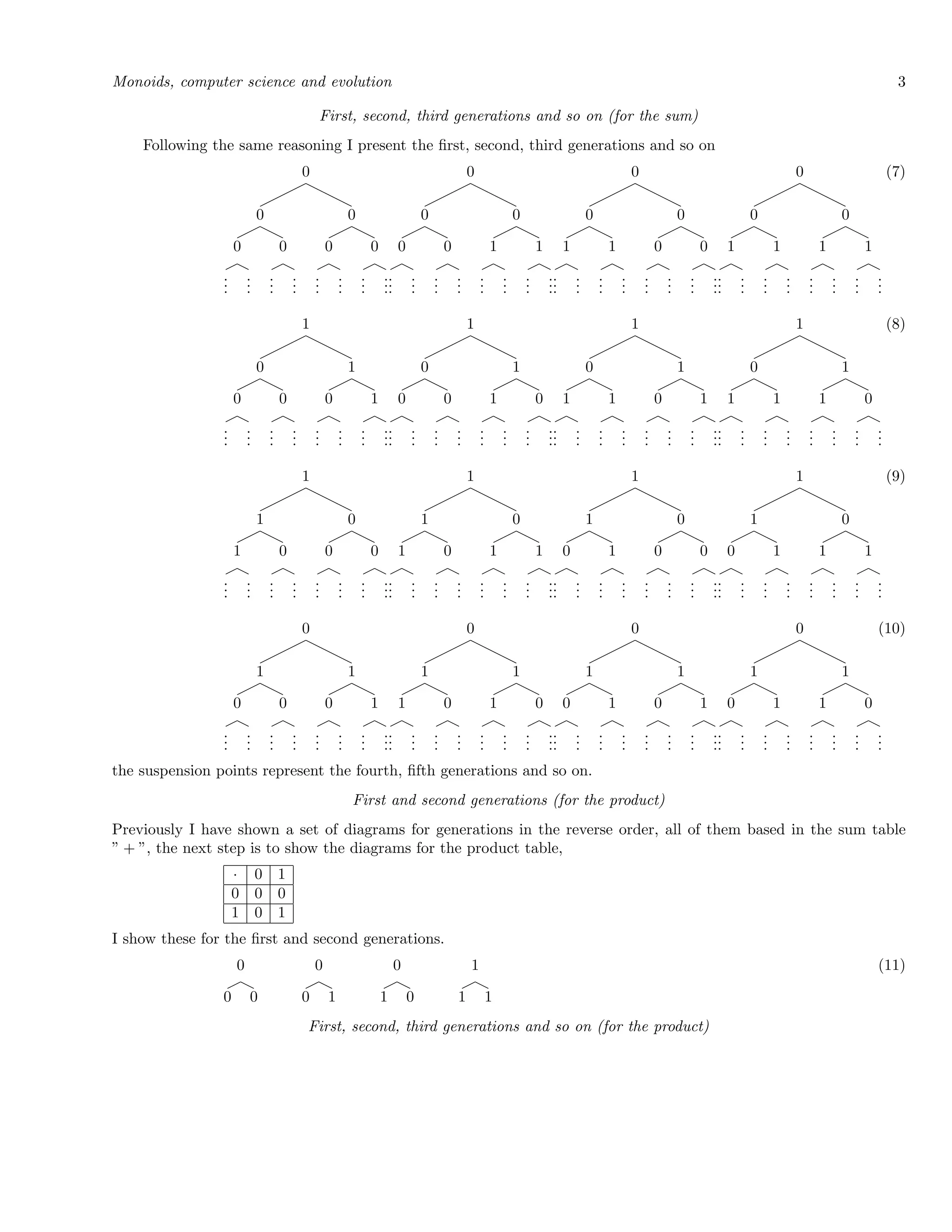 Monoids, Computer Science And Evolution | PDF