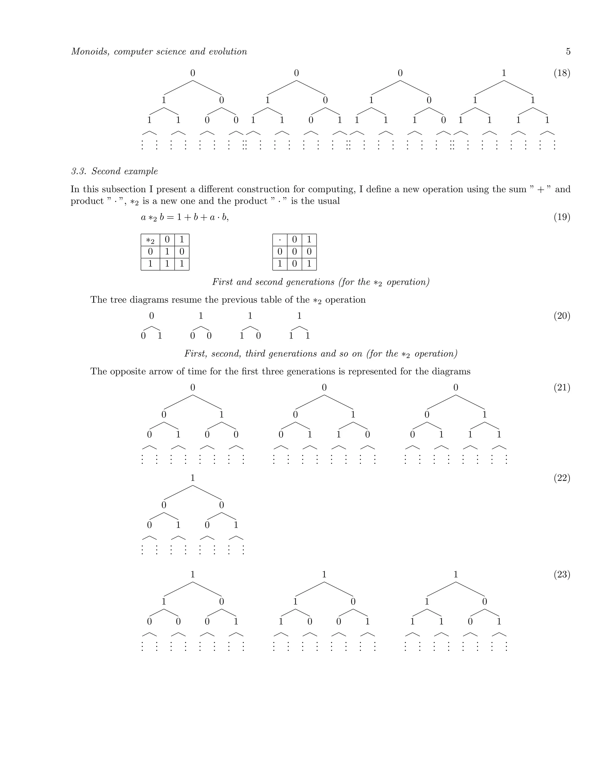 Monoids, Computer Science And Evolution | PDF