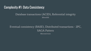 Isn't the Monolith Just Enough? | PPTX