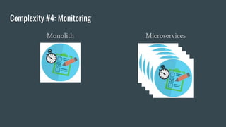 Isn't the Monolith Just Enough? | PPTX