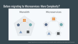 Isn't the Monolith Just Enough? | PPTX