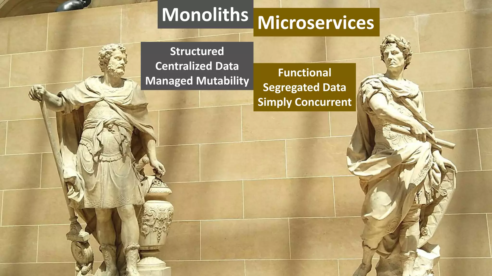 Monoliths To Microservices Architecture Patterns And Migration Principles Ppt 