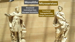 Monoliths to Microservices - Architecture patterns and migration principles | PPTX