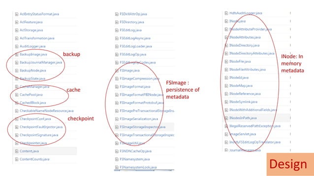 Monoliths to Microservices - Architecture patterns and migration principles | PPTX