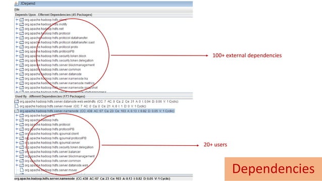 Monoliths to Microservices - Architecture patterns and migration principles | PPTX