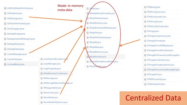 Monoliths to Microservices - Architecture patterns and migration principles | PPTX