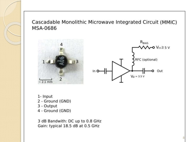 Monolithic 140503234652-phpapp01 | PPTX