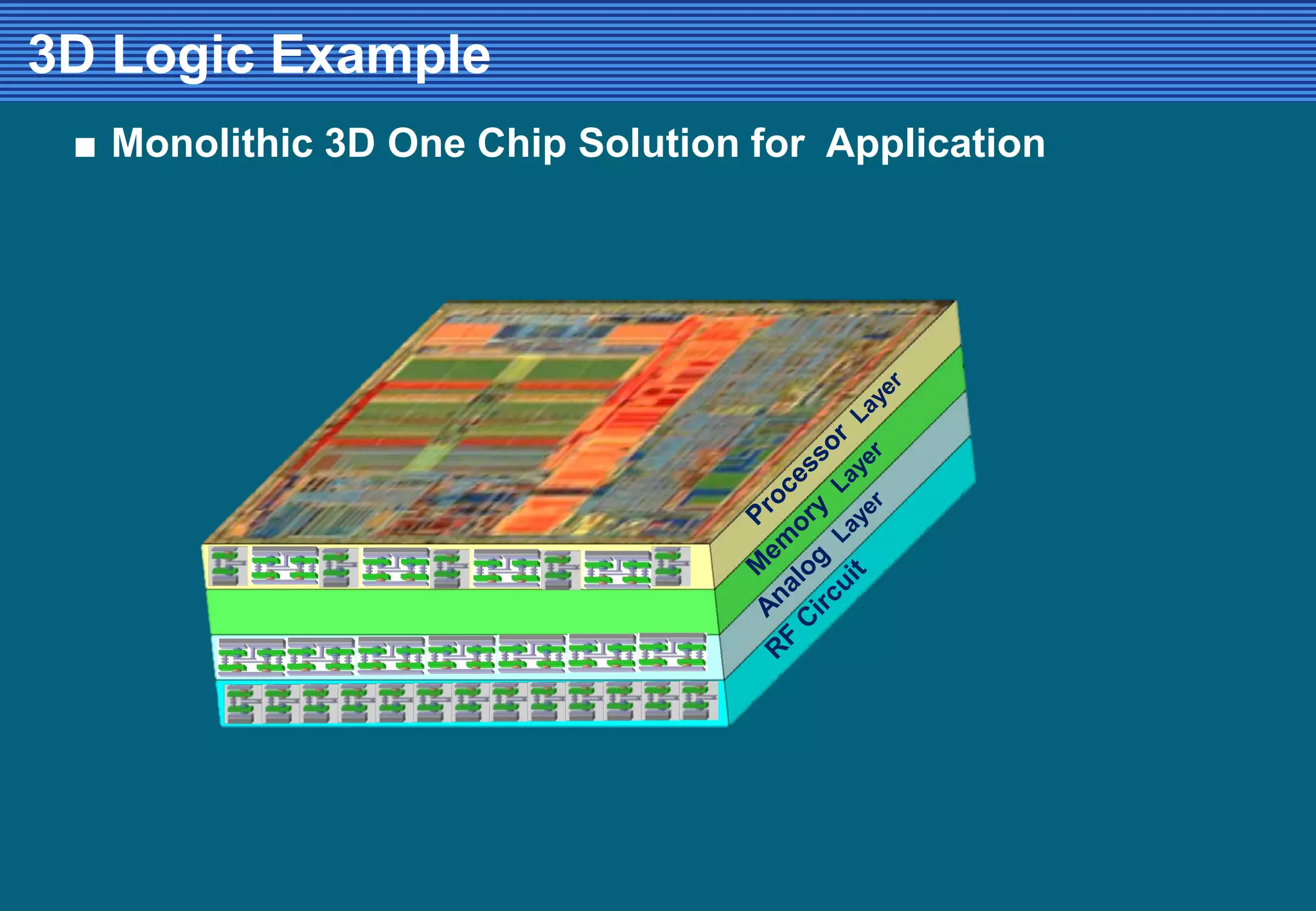 Monolithic 3 d chip | PDF