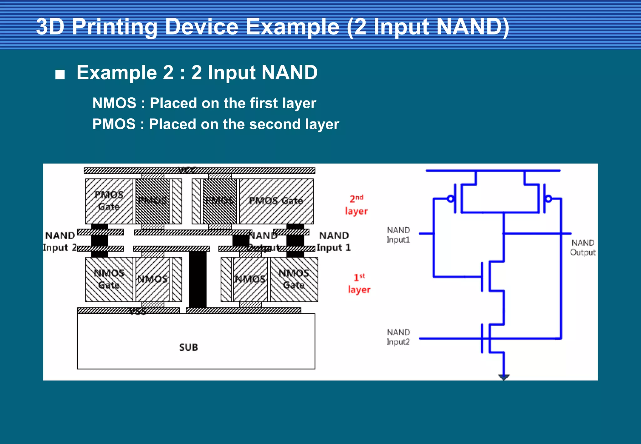 Monolithic 3 d chip | PDF