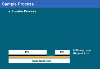Monolithic 3 d ic process illustration using Vertical mosfet | PDF