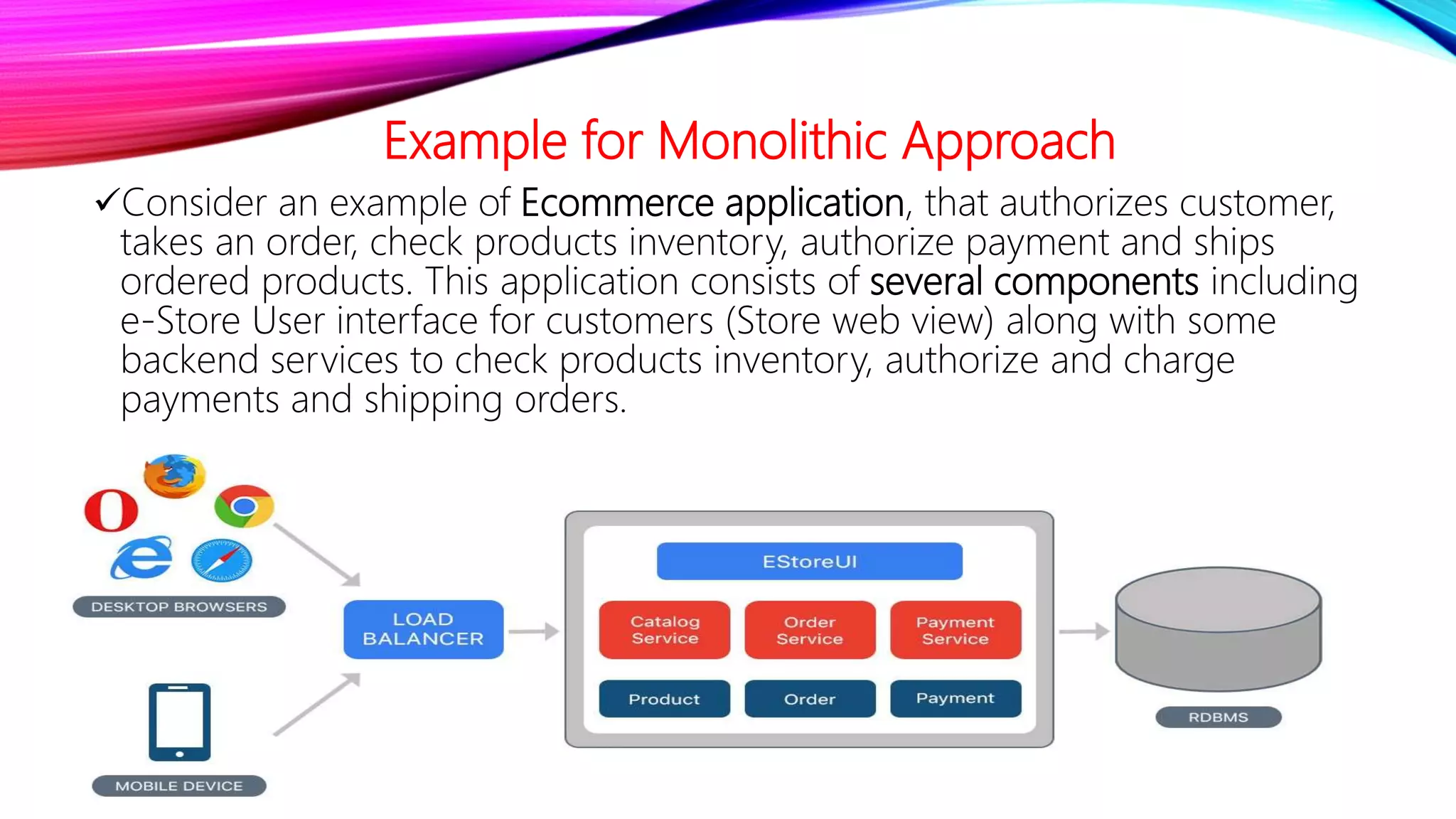 Monolithic architecture | PPTX | Databases | Computer Software and ...