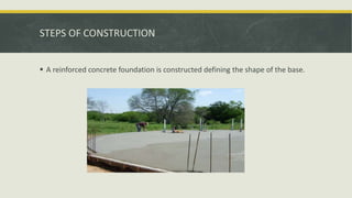 Monolithic dome | PPT