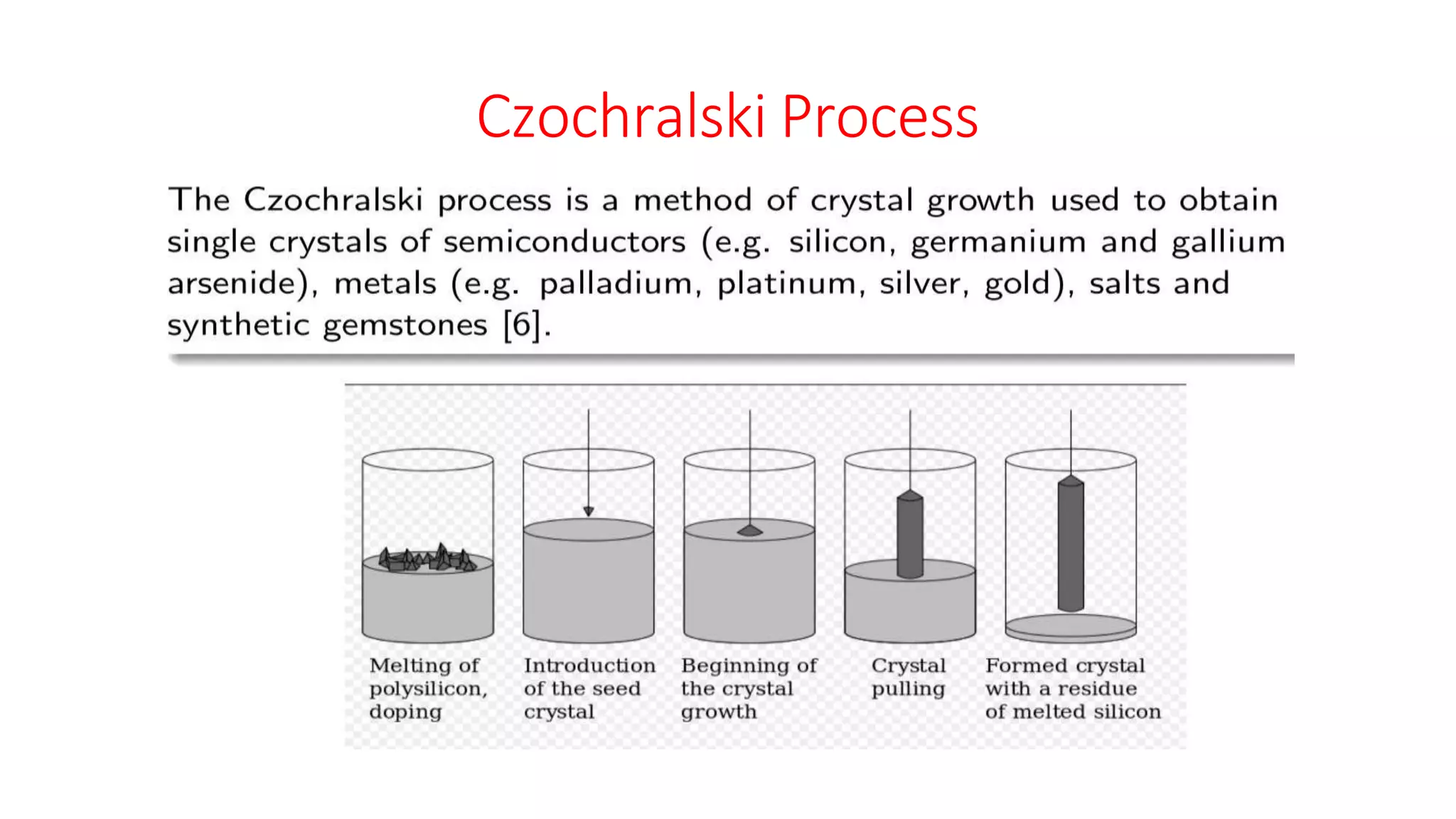 MONOLITHIC IC PROCESSES ppt.pptx