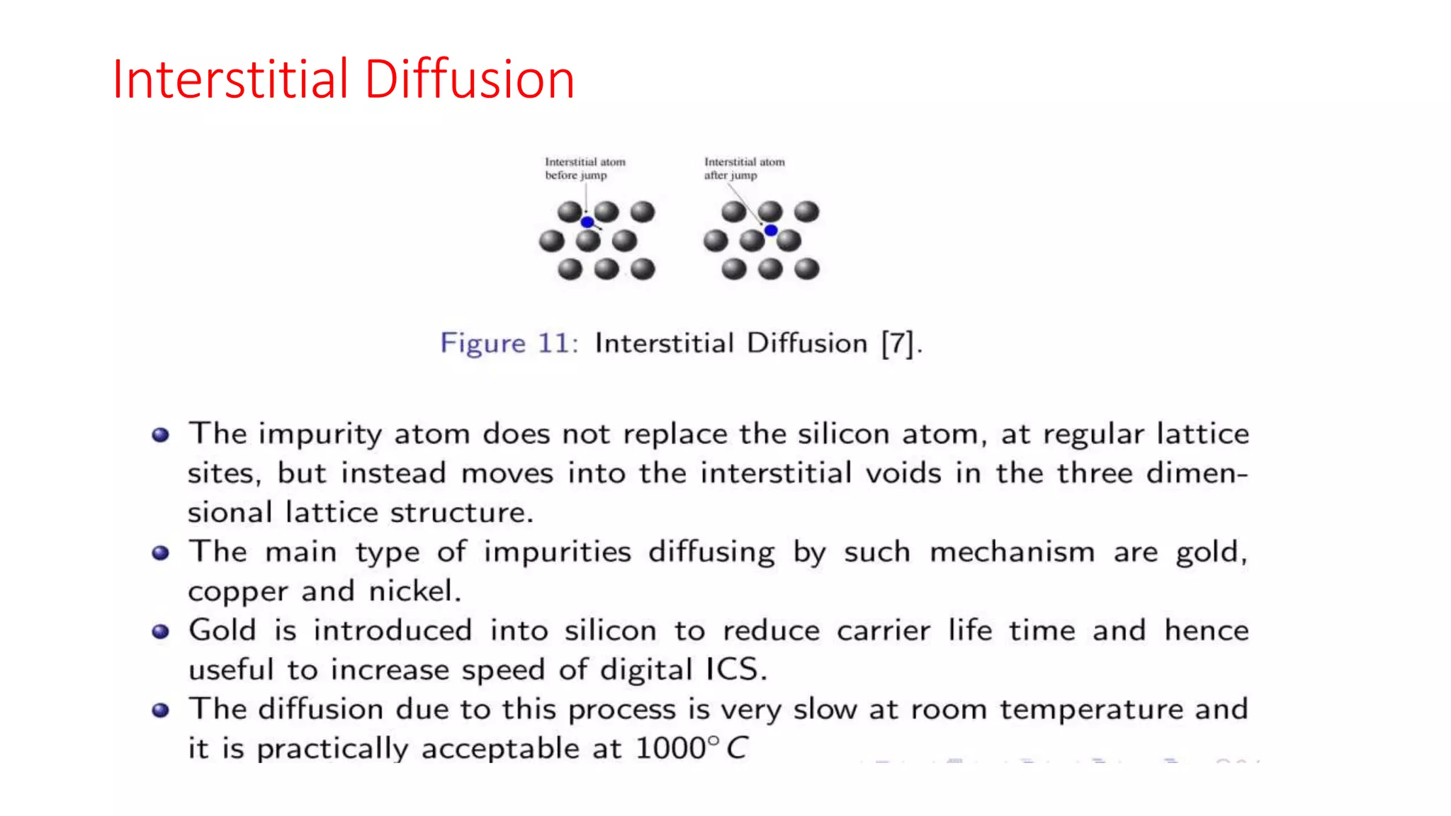 MONOLITHIC IC PROCESSES ppt.pptx