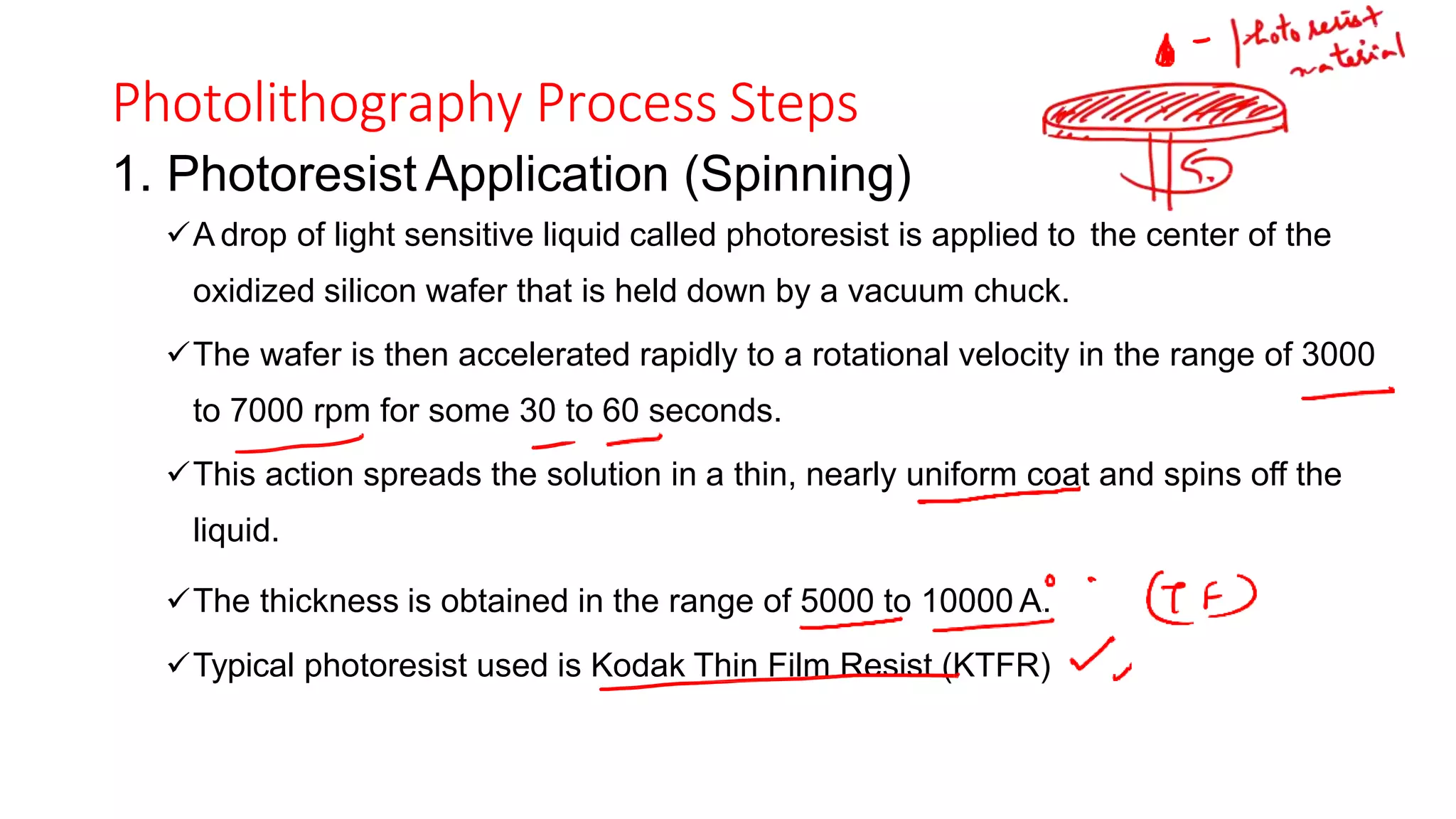 MONOLITHIC IC PROCESSES ppt.pptx