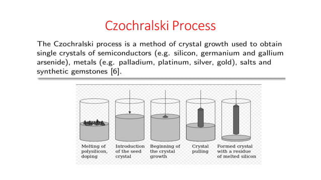 MONOLITHIC IC PROCESSES ppt.pptx