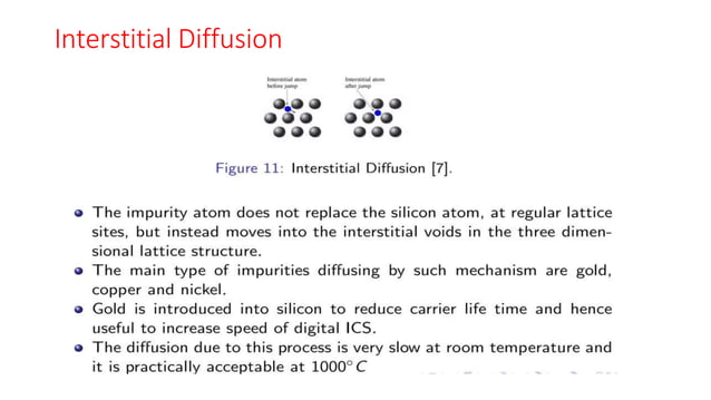 MONOLITHIC IC PROCESSES ppt.pptx