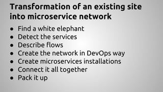 Monolithic installs VS single responsibilities networks | PPT