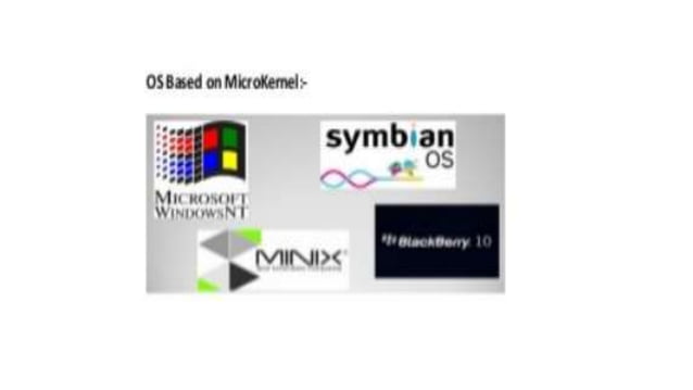 Kernels And Its Types Pptx Operating Systems Computer Software