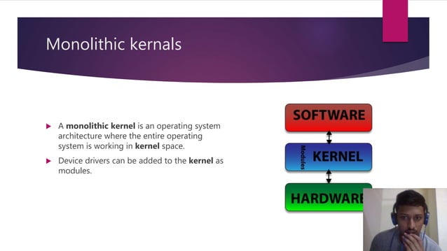 kernels | PPTX | Operating Systems | Computer Software and Applications