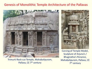 Monolithic Temple Architecture of the Pallavas | PPTX